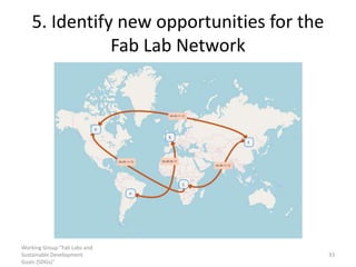 Presentation: How to align your Fab Lab / Makerspace with the U.N ...