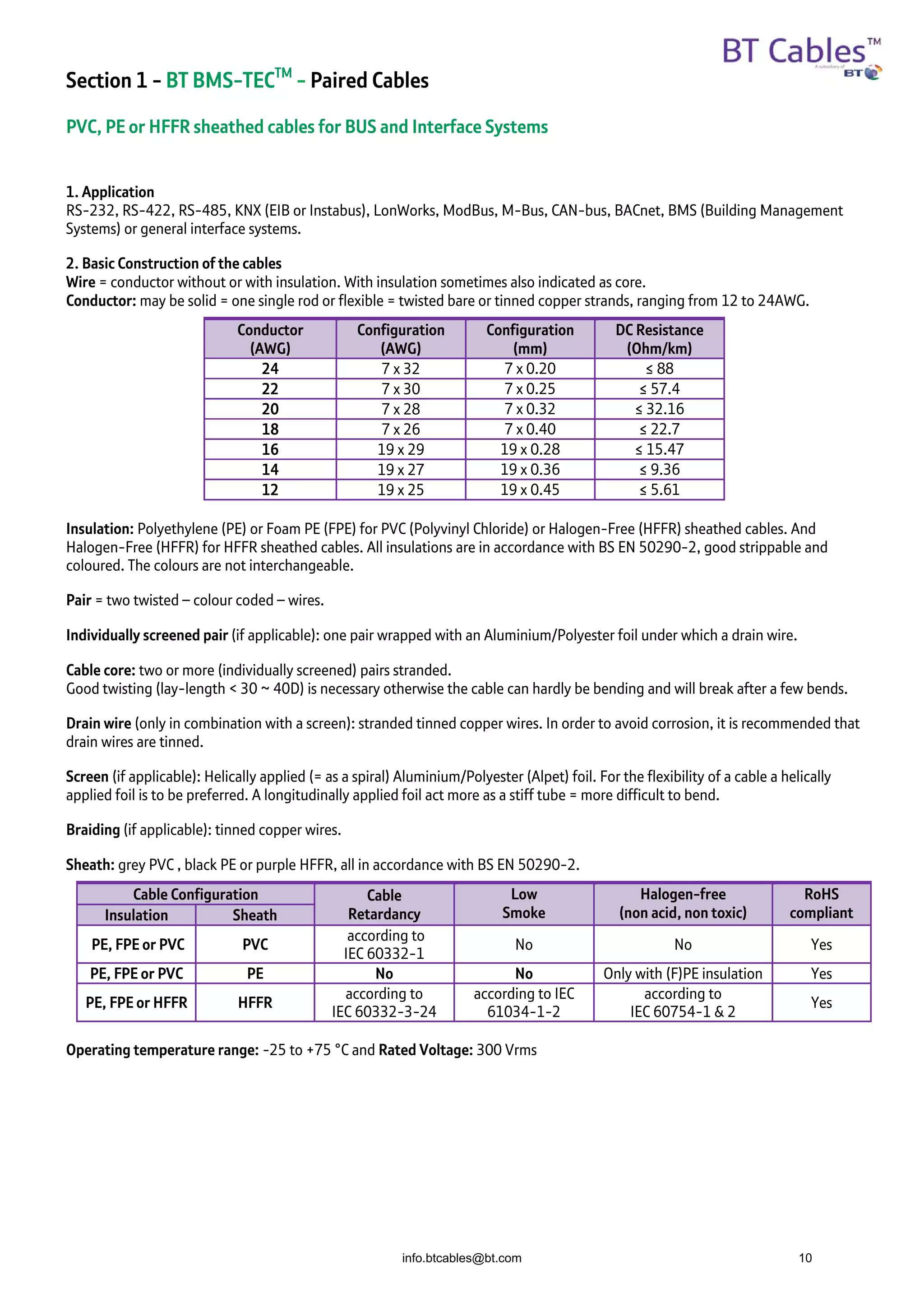 BT CATALOGUE | PDF