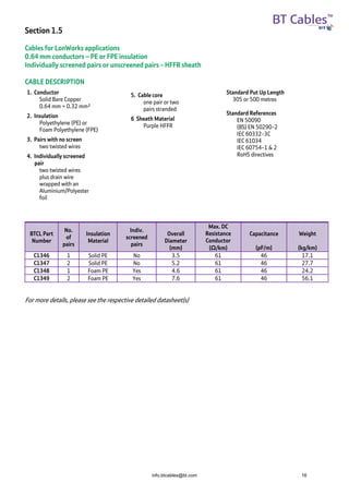 BT CATALOGUE | PDF