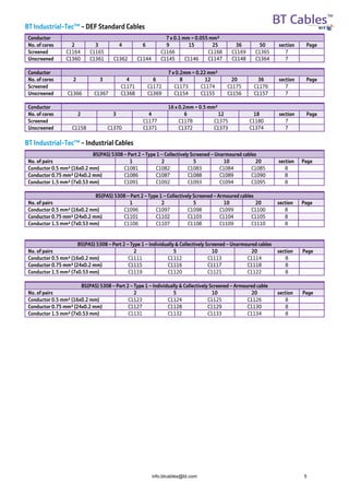 BT CATALOGUE | PDF