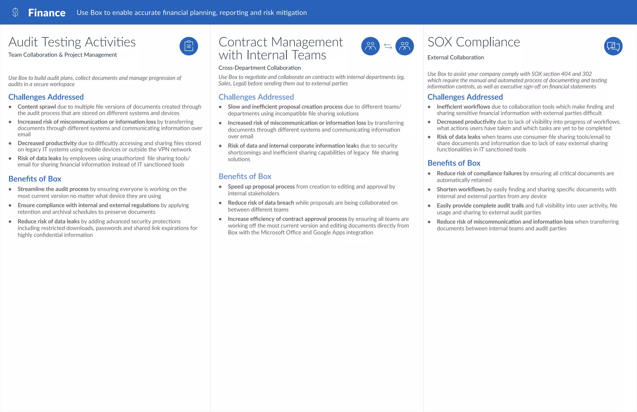 Box Use Case Matrix - FINAL (external) | PDF | Computer Software and Applications | Computing
