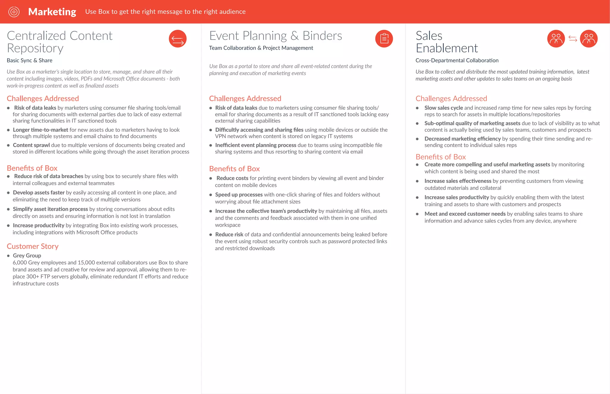 Box Use Case Matrix - FINAL (external) | PDF | Computer Software and Applications | Computing