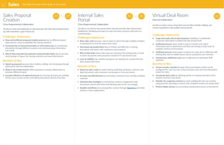 Box Use Case Matrix - FINAL (external) | PDF