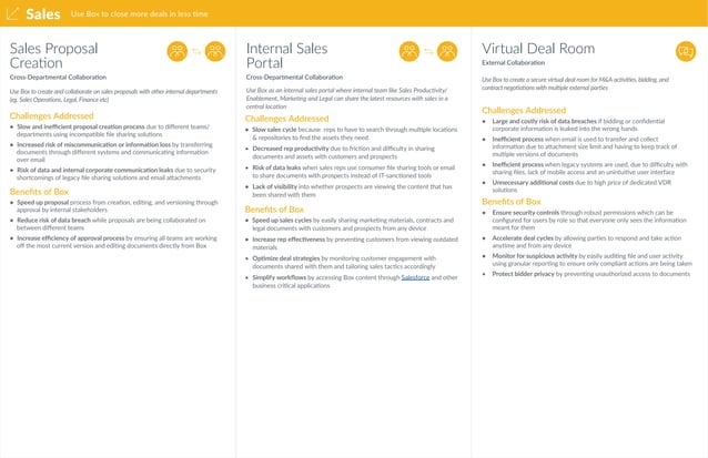 Box Use Case Matrix - FINAL (external) | PDF | Computer Software and Applications | Computing