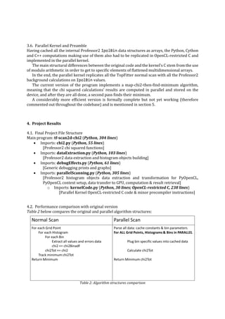 Project Report | PDF