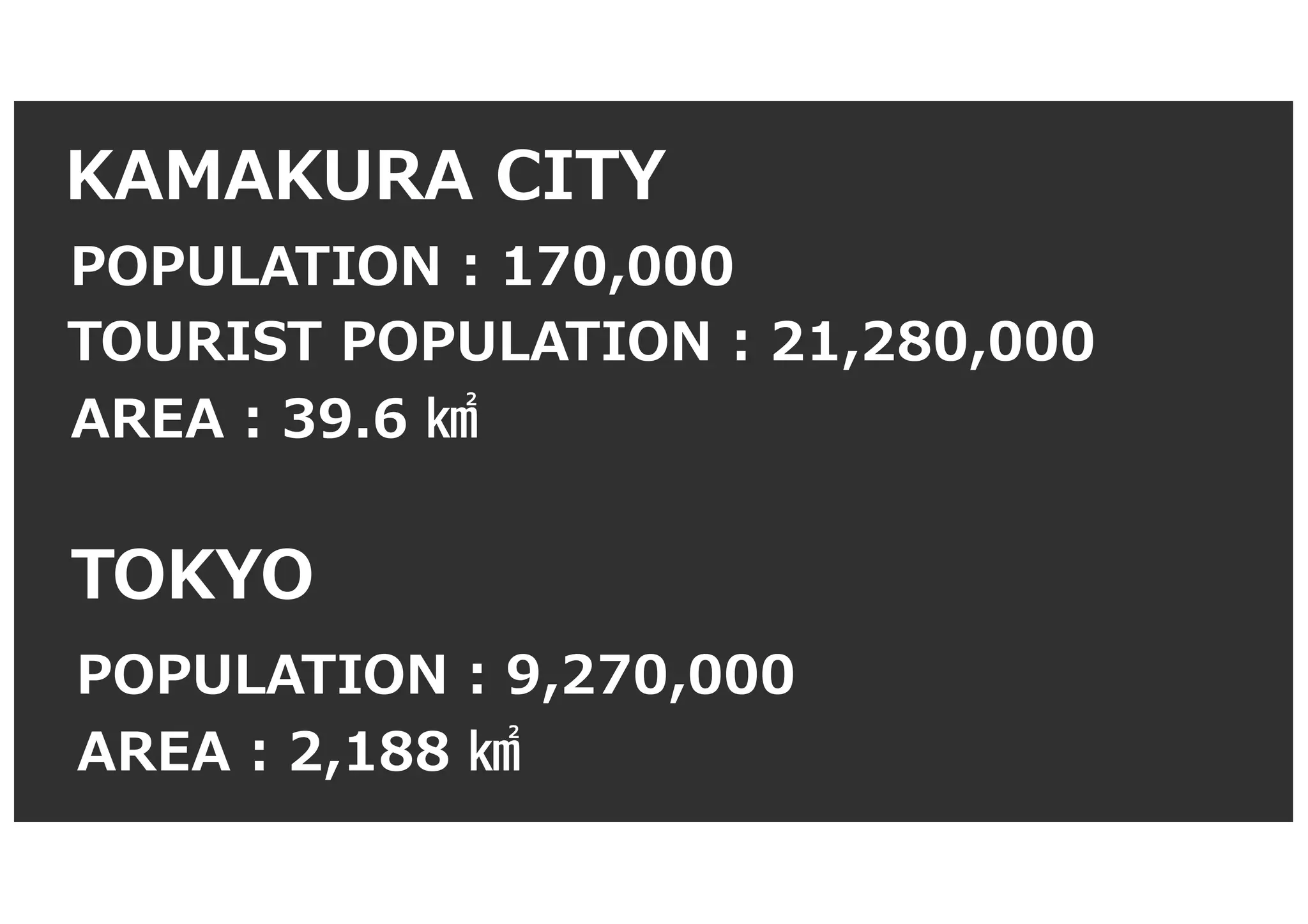 Presentation of Fab City Kamakura / Japan : FabLab Kamakura | PDF