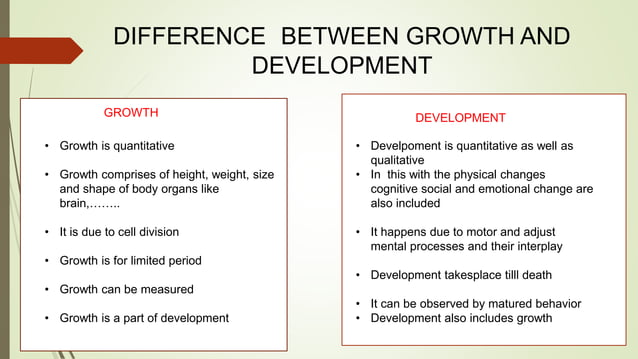 GROWTH AND DEVELOPMENT | PPT