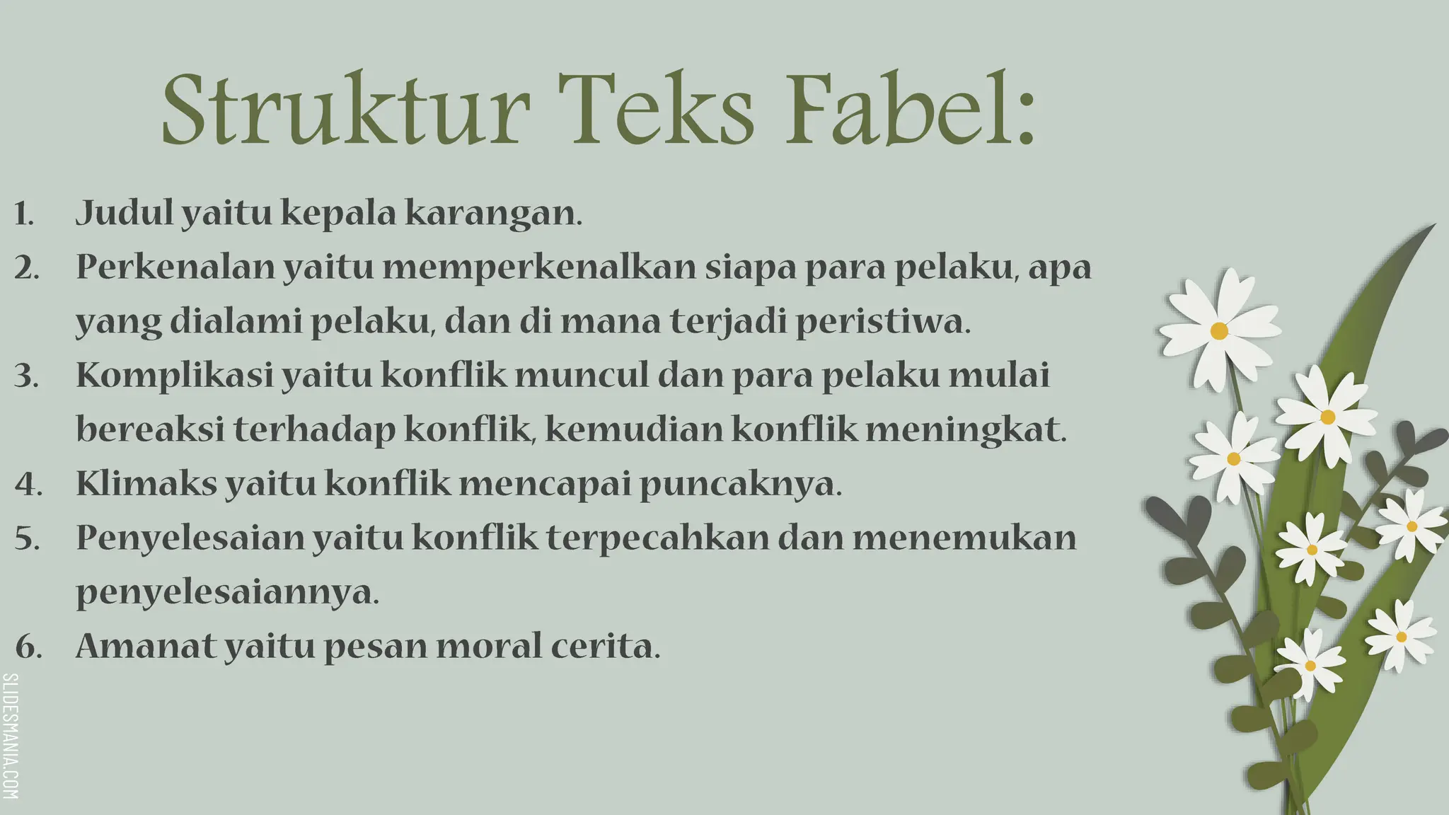 Pelajaran Bahasa Indonesia kelas 7 "Materi Teks Fabel" | PPTX