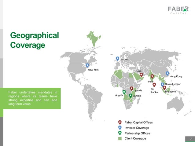 Faber capital profile (july 16) | PPT