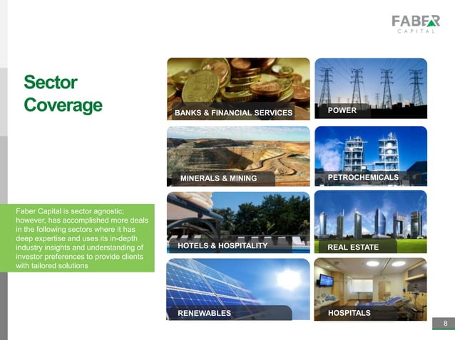 Faber capital profile (july 16) | PPT