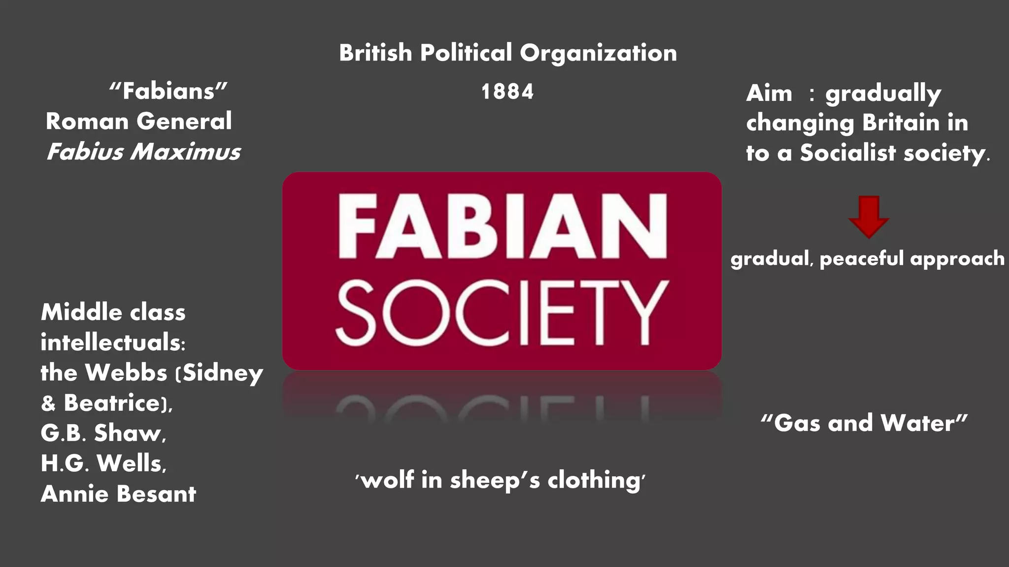 Fabian society | PPT