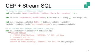 Fabian Hueske_Till Rohrmann - Declarative stream processing with StreamSQL and CEP | PPT