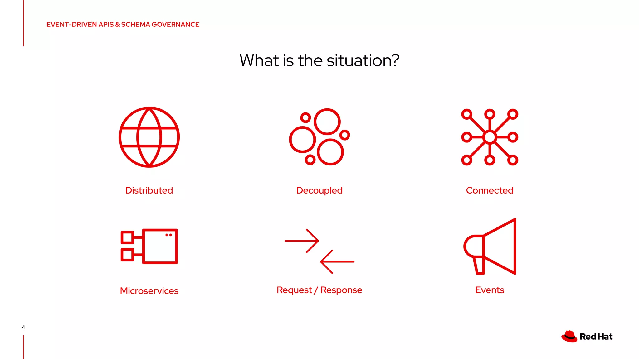 Apicurio Registry: Event-driven APIs & Schema governance for Apache ...