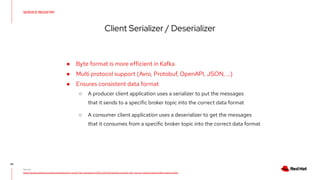 Apicurio Registry: Event-driven APIs & Schema governance for Apache ...