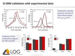 Subsystem Squeak & Rattle Analysis Using Altair’s Squeak and Rattle ...