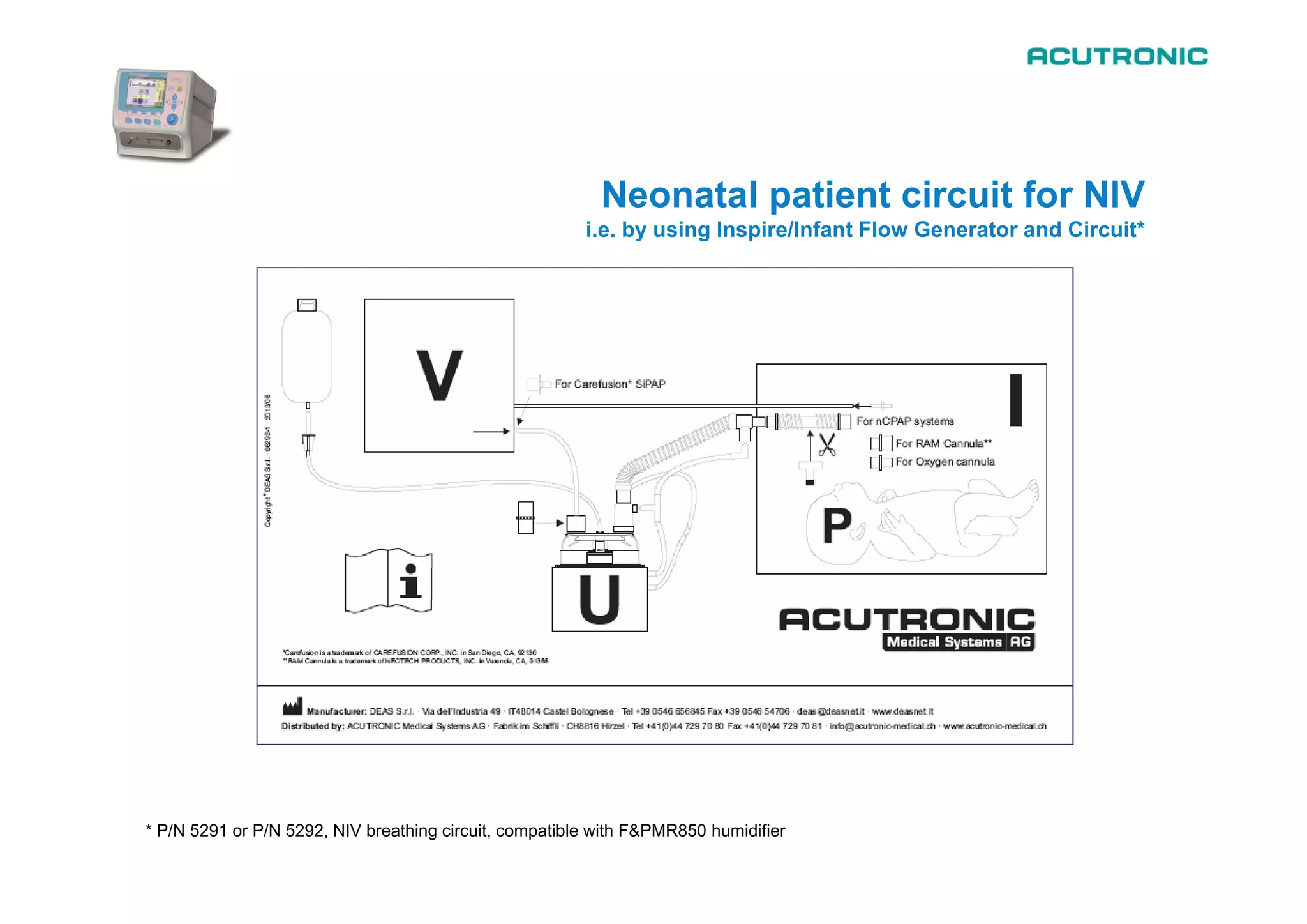 Fabian therapy evolution setup | PDF