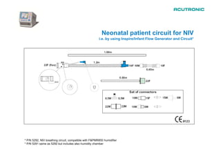 Fabian therapy evolution setup | PDF