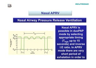 Fabian therapy evolution setup | PDF