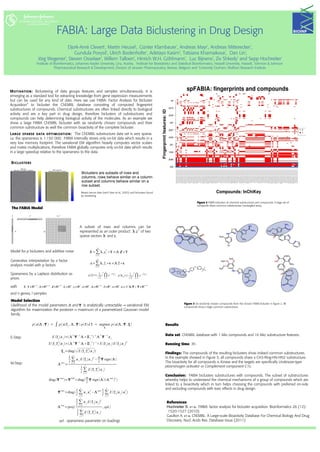 FABIA: Large Data Biclustering in Drug Design | PDF