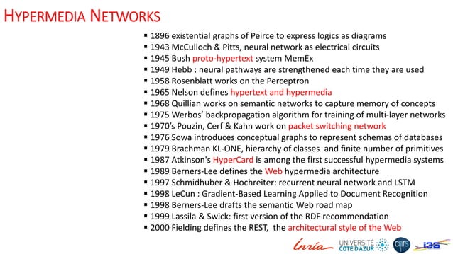 From Linked Data And Knowledge Graphs To Linked Intelligence