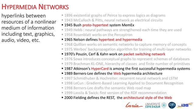 From Linked Data And Knowledge Graphs To Linked Intelligence