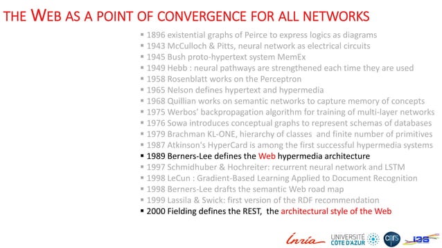 From Linked Data And Knowledge Graphs To Linked Intelligence