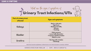 URINARY TRACT INFECTION.pptx