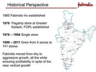 Fabindia | PDF | Human Resources | Business