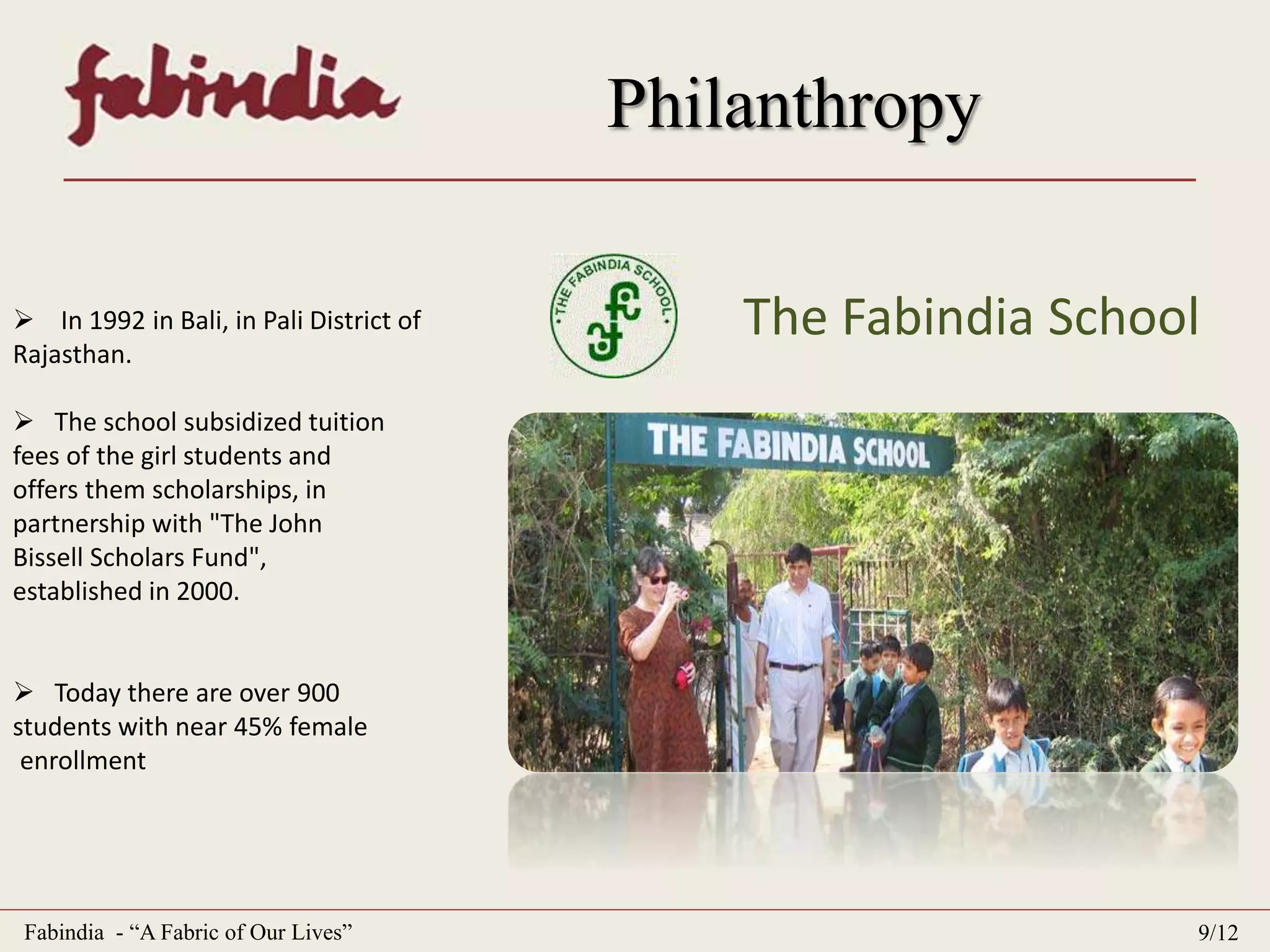 Fab india | PPTX