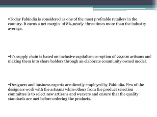 Fabindia | PPTX