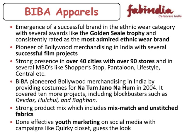 Fabindia Marketing Strategy | PPTX | Business | Business and Finance