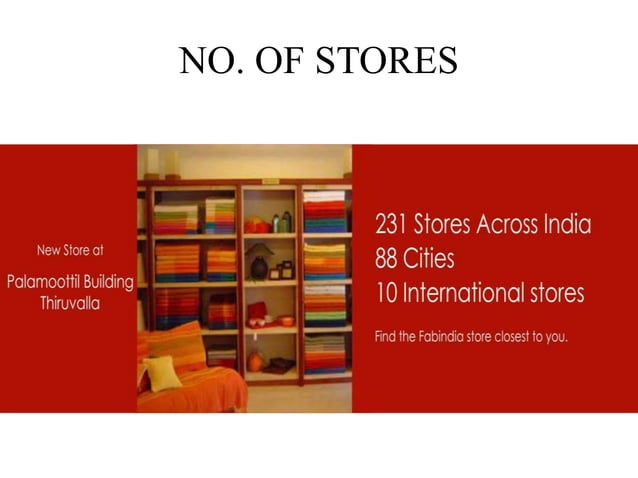 Fabindia | PPTX