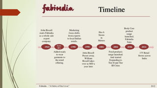 Fabindia | PDF