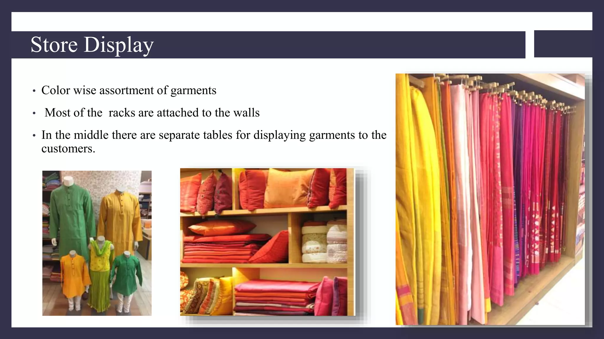 PRESENTATION ON THE BRAND FABINDIA | PPTX