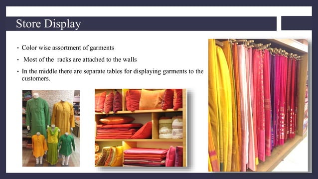 PRESENTATION ON THE BRAND FABINDIA | PPTX