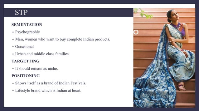 PRESENTATION ON THE BRAND FABINDIA | PPTX