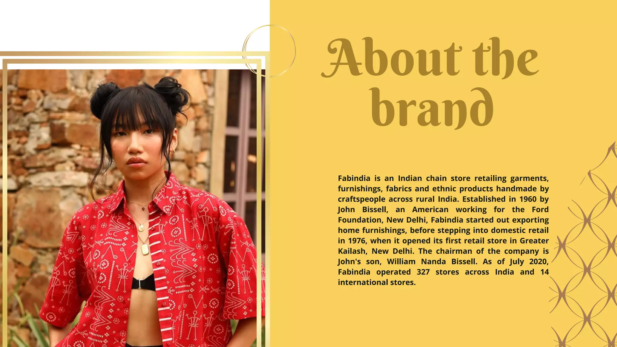 Fab india | PDF
