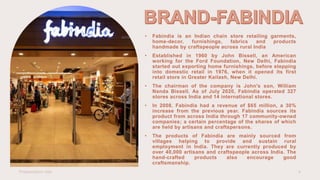 Fabindia.pptx