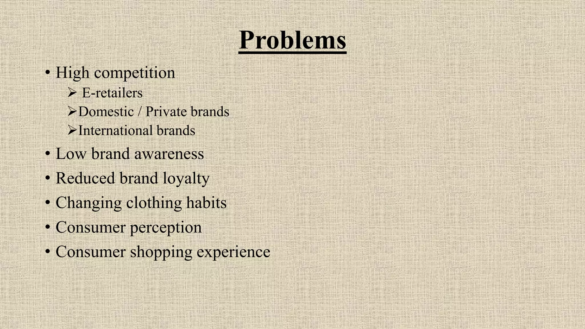 Fab india Case study - Positioning | PPTX