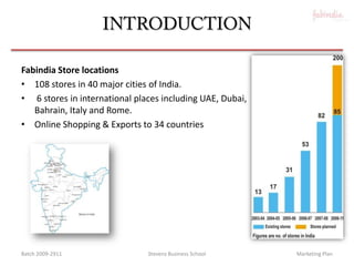 Marketing Plan for Fabindia, Ahmedabad | PPTX