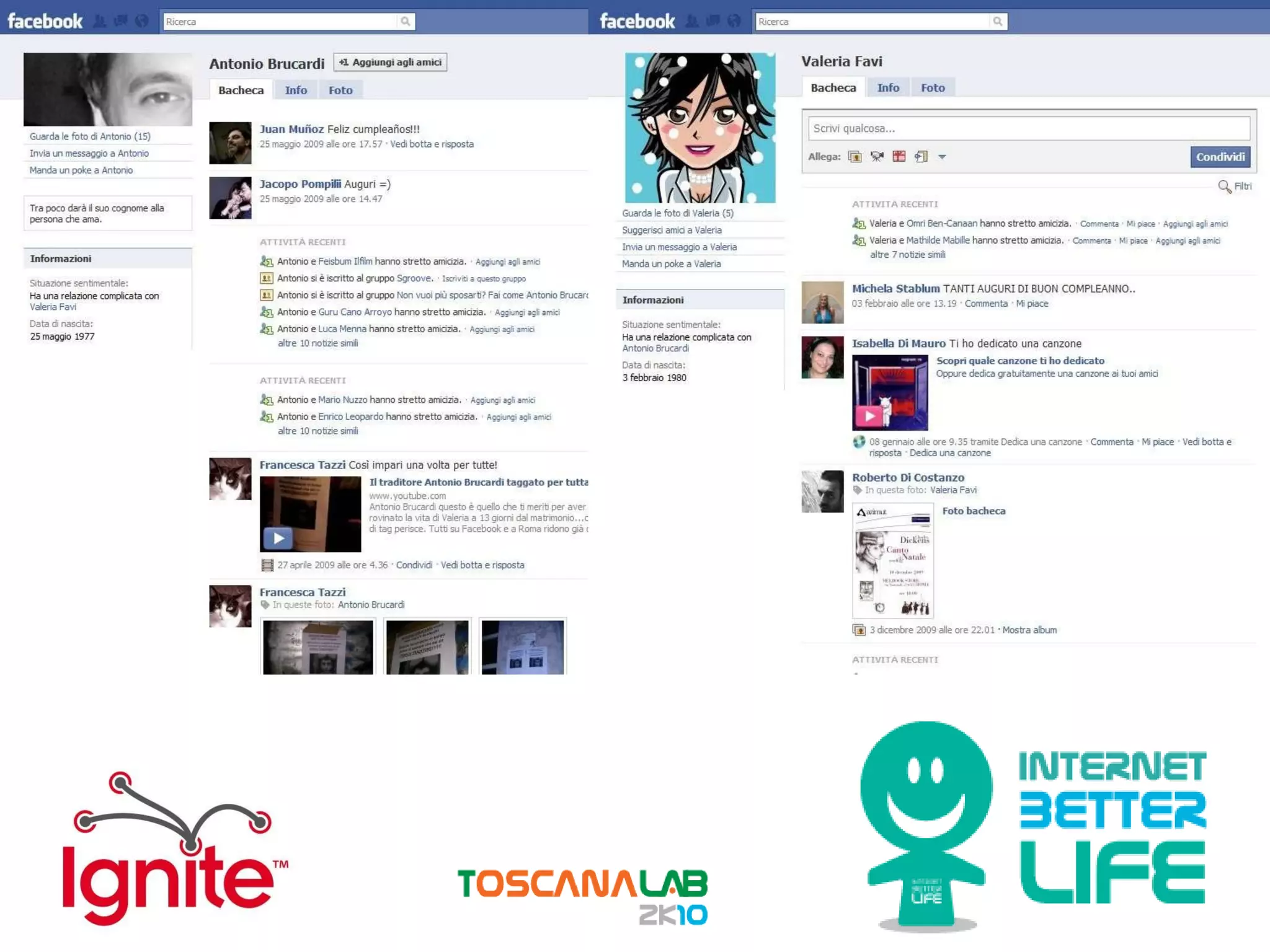 Fabio Antonacci - Unconventional Social Network | PPT