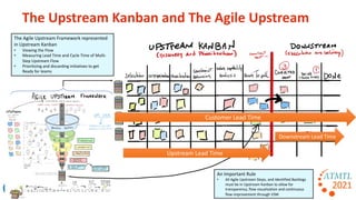Understand in practice how to prioritize portfolios, projects and ...