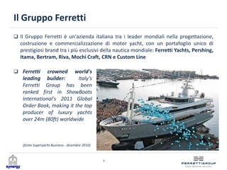 Fabio el ariny ferretti group | PPTX