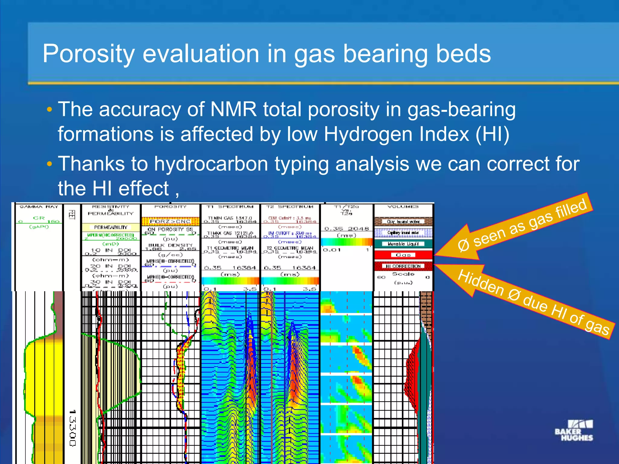 Evaluating Storage Capability Of Reservoir Using An Integrated Source Free Interpretation