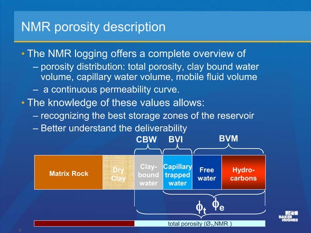 Evaluating Storage Capability Of Reservoir Using An Integrated Source Free Interpretation