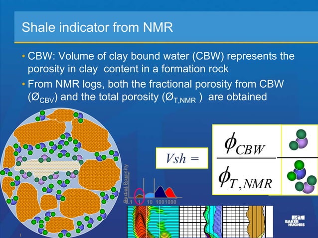 Evaluating Storage Capability Of Reservoir Using An Integrated Source Free Interpretation