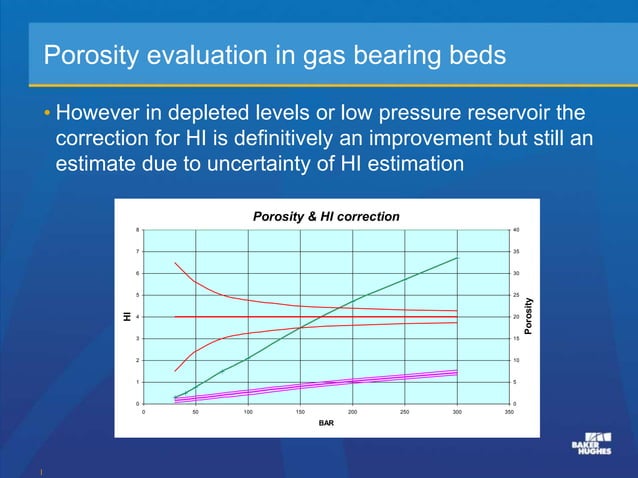 Evaluating Storage Capability Of Reservoir Using An Integrated Source Free Interpretation