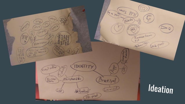 Identity Design Thinking And Digital Fabrication Ppt