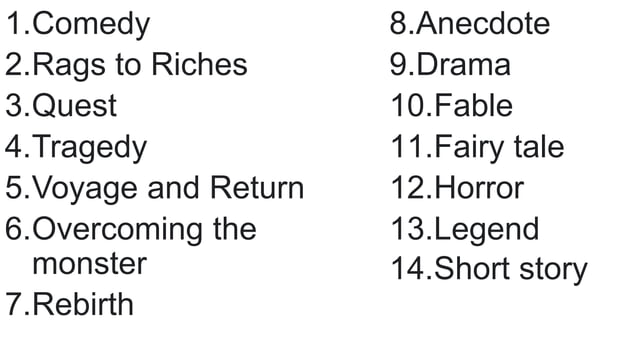 a fable meaning ( how to write a fable) definition/ features/ structure ...