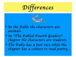 Fabled Fourth Graders | PPT